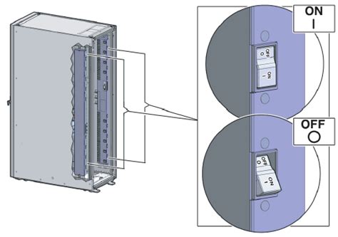 Johan Louwers Tech Blog Oracle Exadata Smart PDU