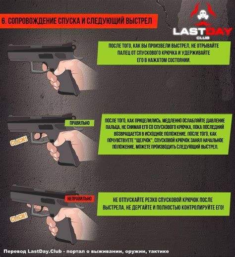 Правильная стрельба из пистолета Faq для начинающих