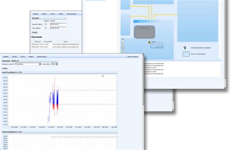 Energy Consumption Monitoring System Thot