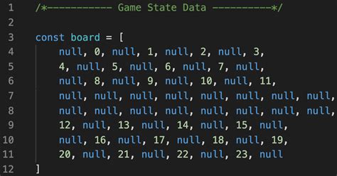 Creating A Board Game Checkers With Javascript By Ryan Branco