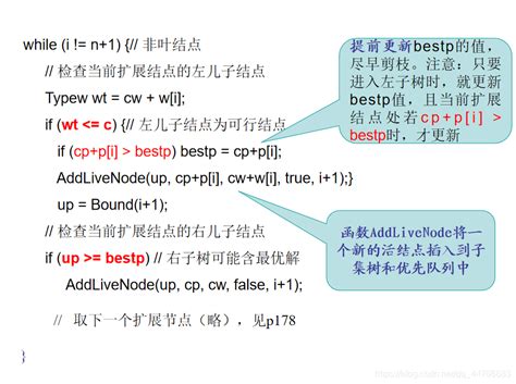 0 1背包问题 分支限界法优先队列分支限界法01背包优先队列式分界法 Csdn博客