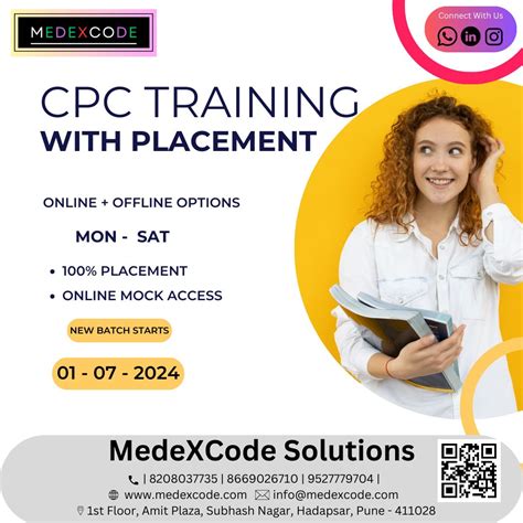 medexcode on linkedin medexcode cpc certifiedprofessionalcoder