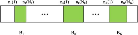 figure 1 from high resolution sparse subband imaging based on bayesian