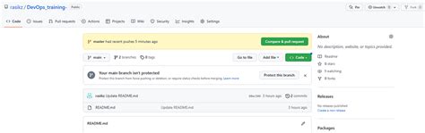 Day 8 Task Basic Git And Github For Devops Engineers By Rasik Zilte