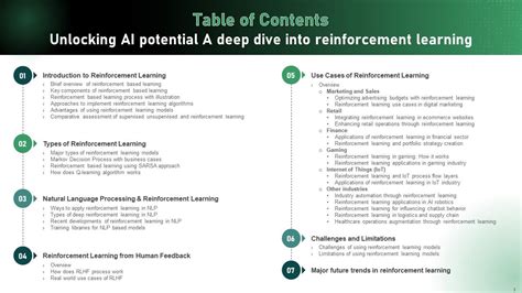 Unlocking Ai Potential A Deep Dive Into Reinforcement Learning Ppt Slide Ai Cd V Ppt Powerpoint