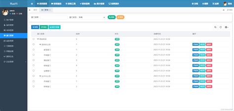 分享springboot框架的一个开源的本地开发部署教程若依开源项目开发部署过程分享持续更新二开宝藏项目MySQL数据库版