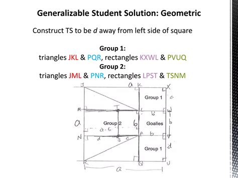 Teachers Solutions To An Algebraic And Geometric Problem Ppt