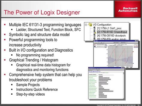 Ppt Introduction To Logix Controllers Powerpoint Presentation Id