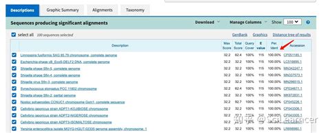 做基因序列比对，哪位大神能说一下详细步骤。用blast分析之后，该怎么做？ 知乎