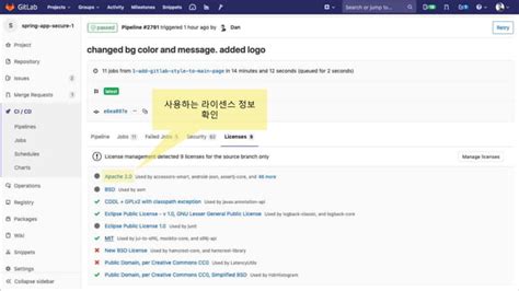 Devsecops 그리고 협업 Gitlab Ppt