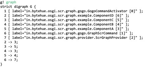 Github Amitjoyosgi Scr Graph Prepares A Graph For Osgi Service