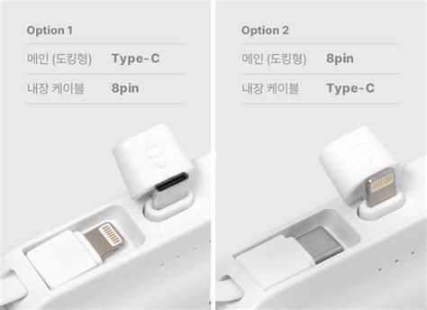 베이직 도킹형 보조배터리 신시어리 브랜드 굿즈의 정답