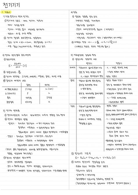 전기기사필기 전기기기 이론 요약 네이버 블로그