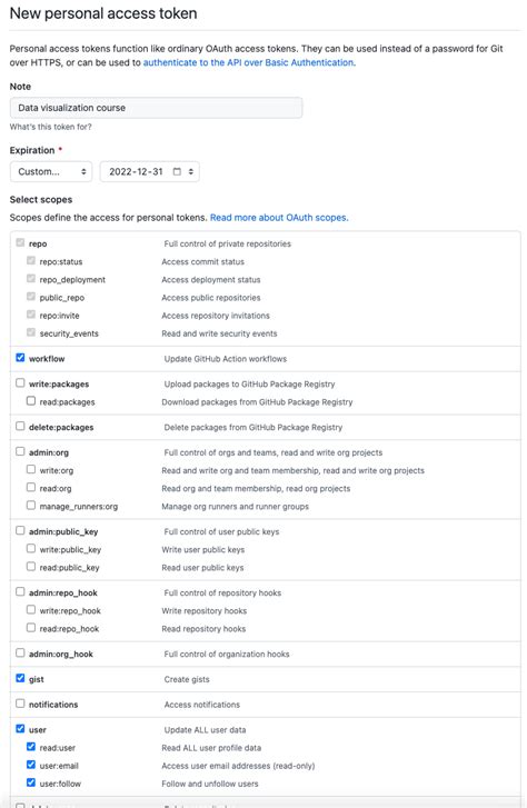 Data Visualization Notes What Is Version Control Software