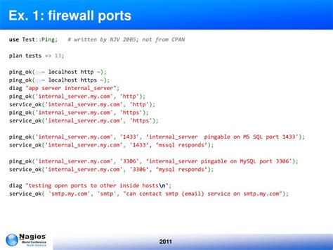 Ppt Integrating Nagios With Test Driven Development Powerpoint