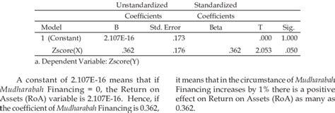 simple linear regression analysis coefficients a download scientific