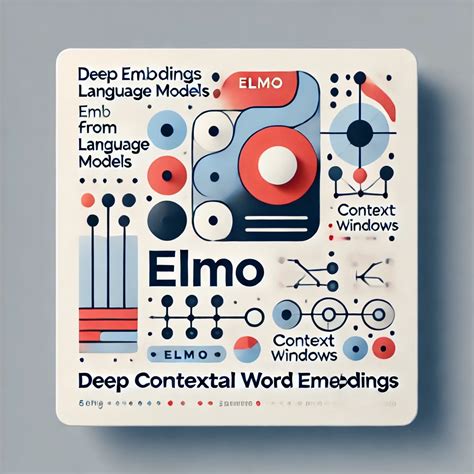 deep contextualized embeddings elmo experiments