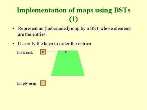 11 Map Adts Map Concepts Map Applications A 11 Map Adts Map Concepts Map Applications A
