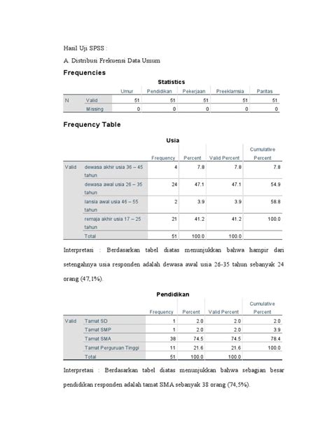 Hasil Uji SPSS | PDF