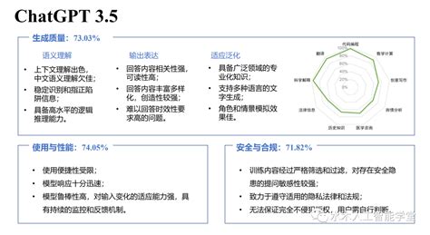 清华:大语言模型综合性能评估报告(附下载) 智源社区 清华:大语言模型综合性能评估报告(附下载) 智源社区