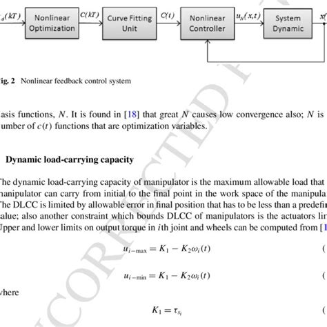 Nonlinear Optimization Problem Download Scientific Diagram