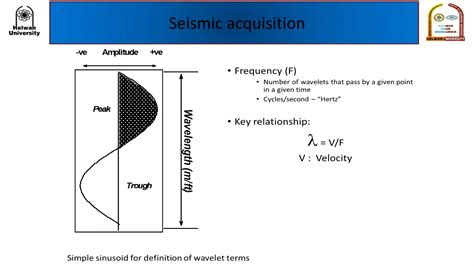 Introduction To Seismic Interpretation Pdf