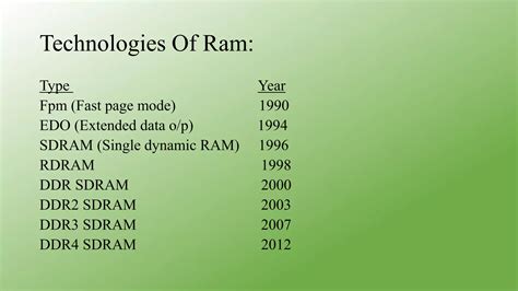 random access memory ppt