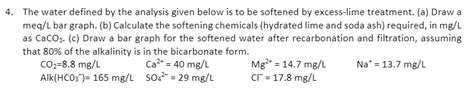 Solved The Water Defined By The Analysis Given Below Is To