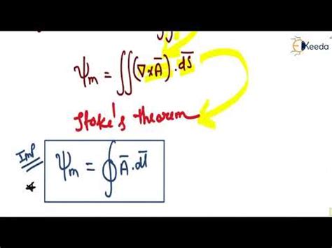 Essential Concepts Magnetic Vector And Scalar Potential Magnetostatics GATE IE Video