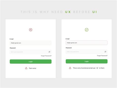 Userexperiencedesign Uxresearcher Uxuidesign W3asolution