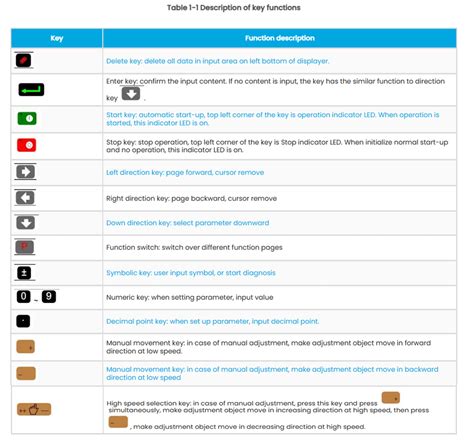 manual operation e21 controller estun durmapress