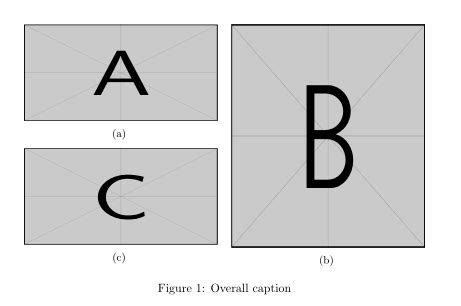 Graphics Change Order Of Subcaption Labels TeX LaTeX Stack Exchange