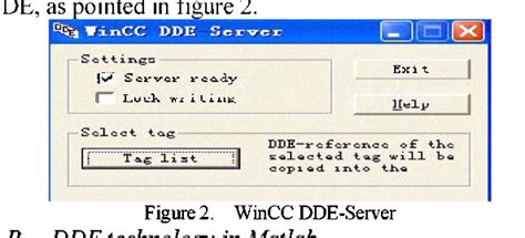 Figure 2 From Simulation And Researching Of Control System Based On