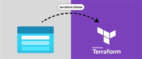 migration of terraform state file from azure storage account to