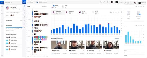 301 Moved Permanently