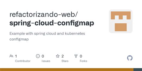 Github Refactorizando Webspring Cloud Configmap Example With Spring
