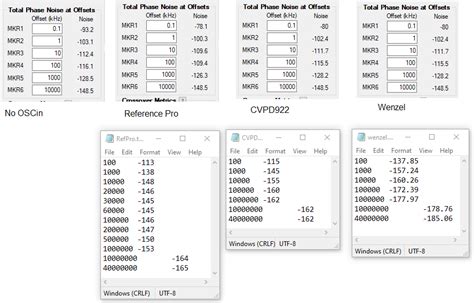 LMX EVM LMX EVM Phasenoise Is Not Met Clock Timing Forum Clock Timing TI E E