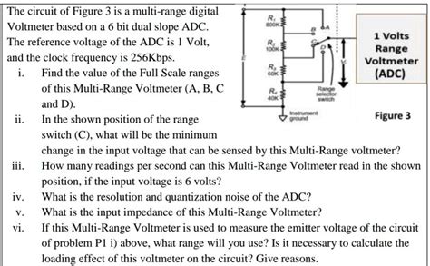 Solved The Circuit Of Figure 3 Is A Multi Range Digital Voltmeter Based On A 6 Bit Dual Slope