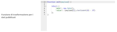 Template Mqtt Databoom