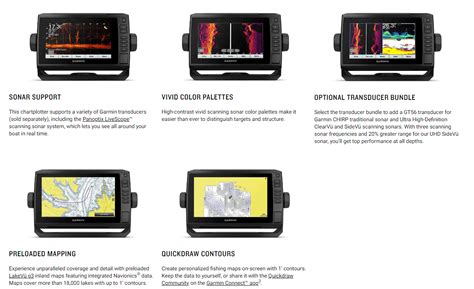 Garmin Echomap Uhd Sv Review Top Fishing Network