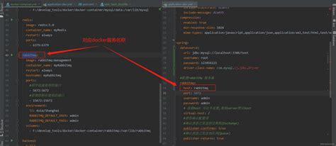 dockerspringboot服务通信