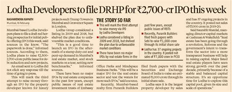 IPO Review Discussion Until Listing Page ValuePickr Forum