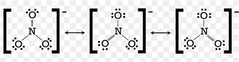 Lewis Structure Nitrate Polyatomic Ion Molecular Orbital Diagram Png
