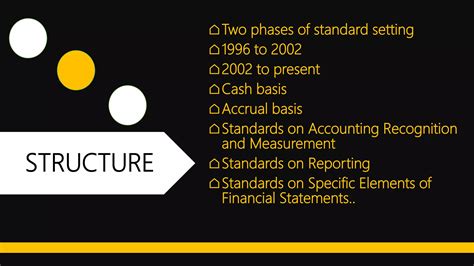 Presentation On International Public Sector Accounting Standards Ipsas