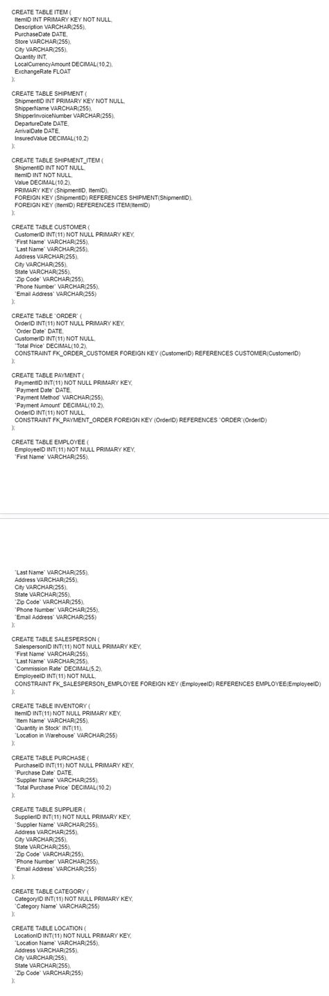 Solved Does My Database Schema Make Sense And Does The Erd