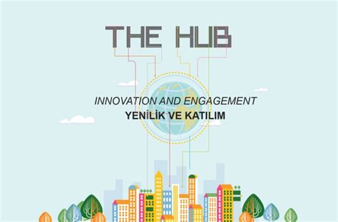 arcgis hub nedir arcgis türkiye blogu harita ve konumsal analiz