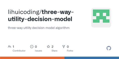 Github Lihuicodingthree Way Utility Decision Model Three Way