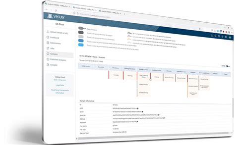Try Vmray Sandbox Trial Advanced Malware Analysis And Detection