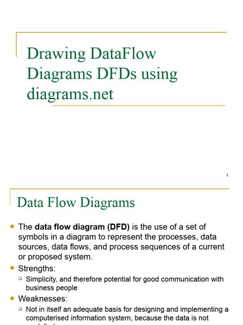 session 20 ch 13 dataflow diagrams dfds pdf