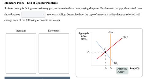 Solved Monetary Policy End Of Chapter Problems 5 An